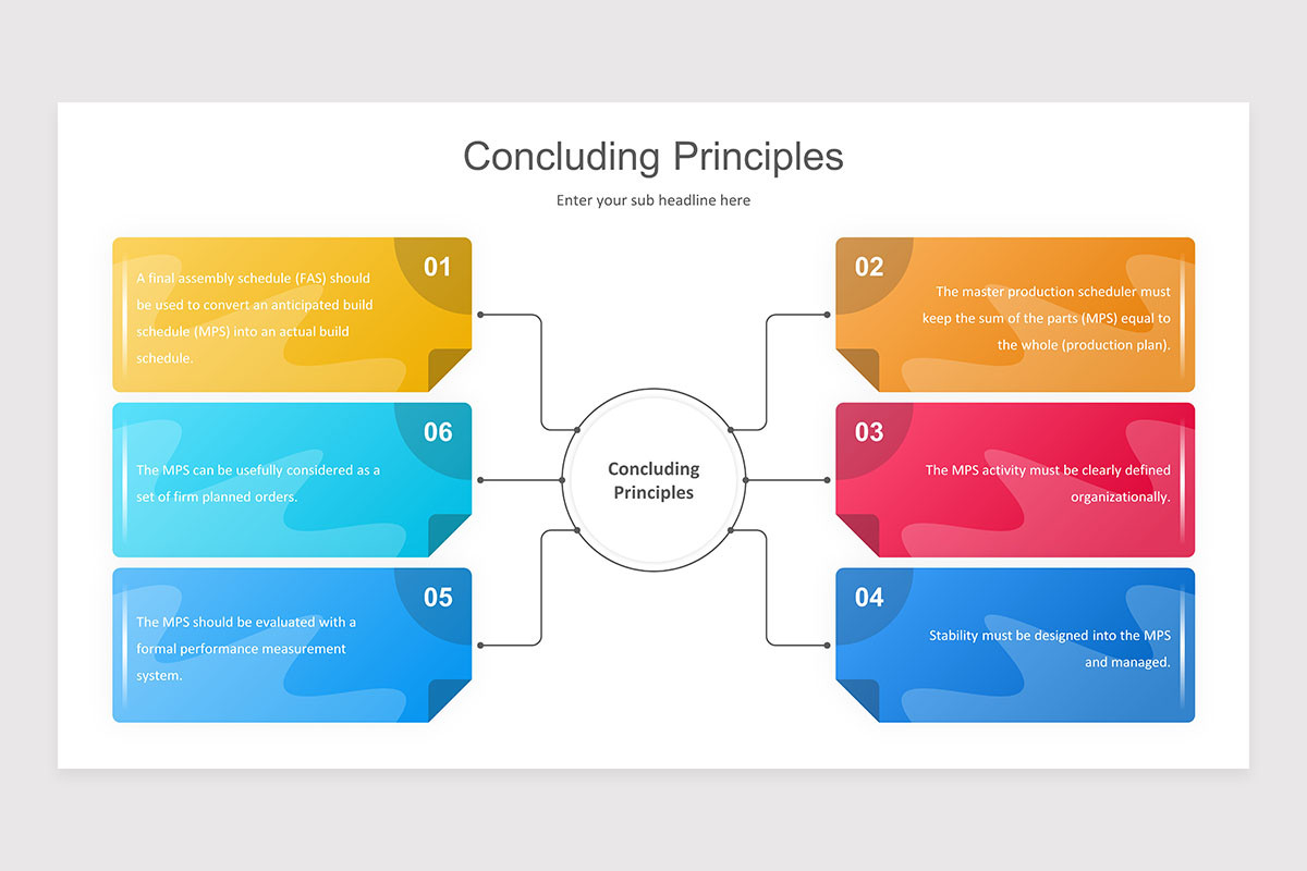 Master Production Schedule PowerPoint Presentation Template | Nulivo Market