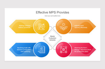 Master Production Schedule PowerPoint Presentation Template | Nulivo Market