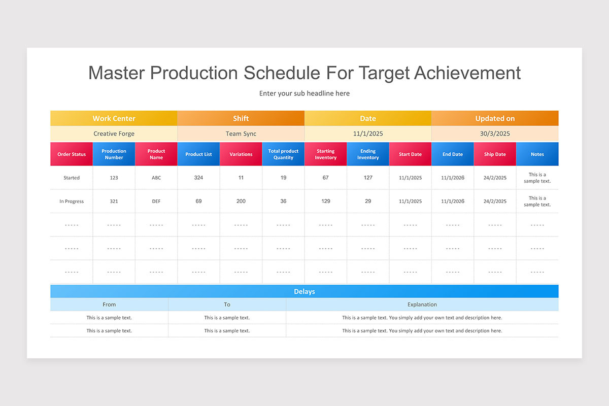 Master Production Schedule Keynote Presentation Template | Nulivo Market