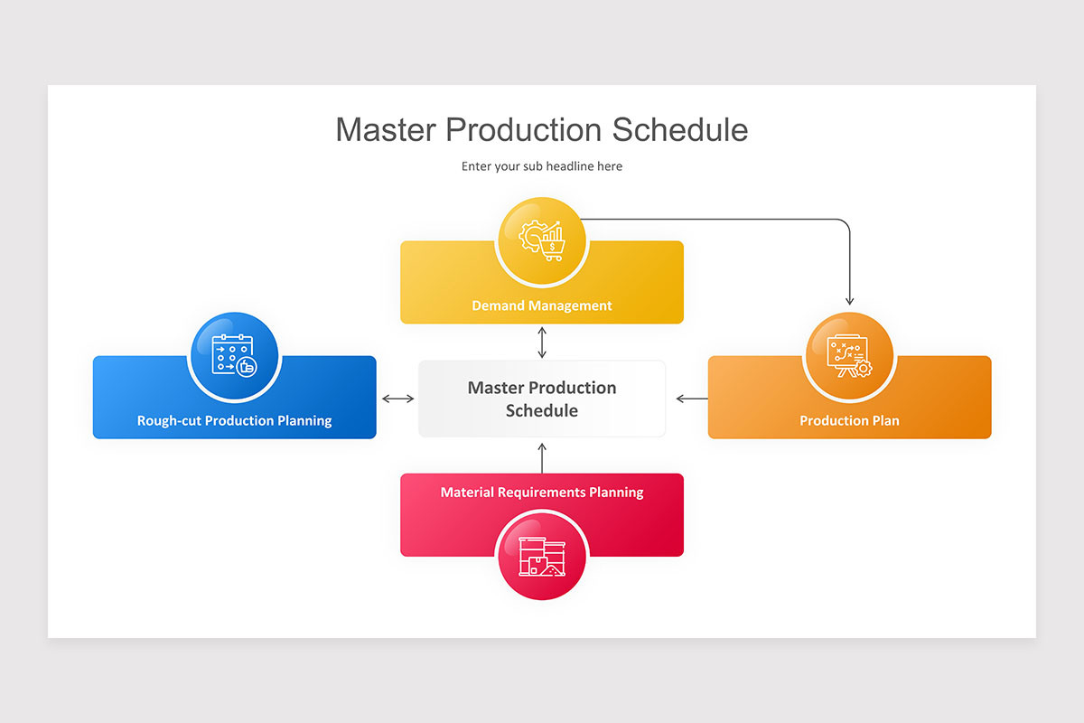 Master Production Schedule Keynote Presentation Template | Nulivo Market