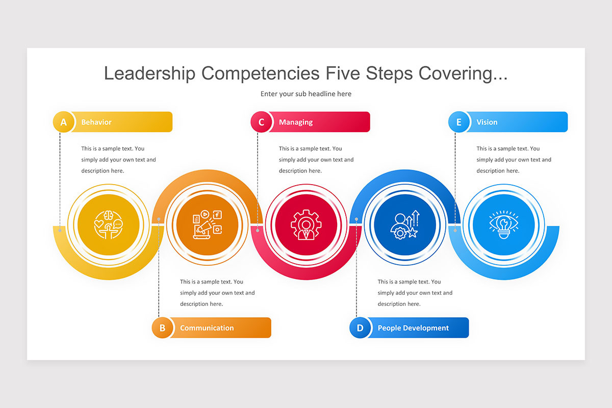 Communication Competence PowerPoint Presentation Template | Nulivo Market