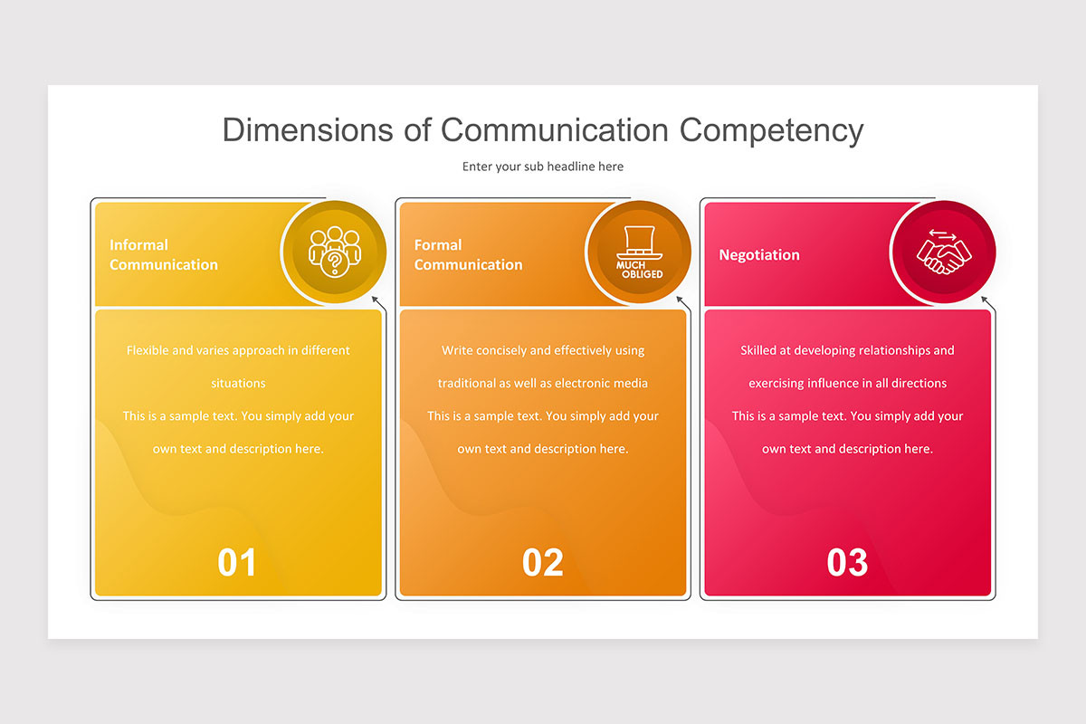Communication Competence PowerPoint Presentation Template | Nulivo Market