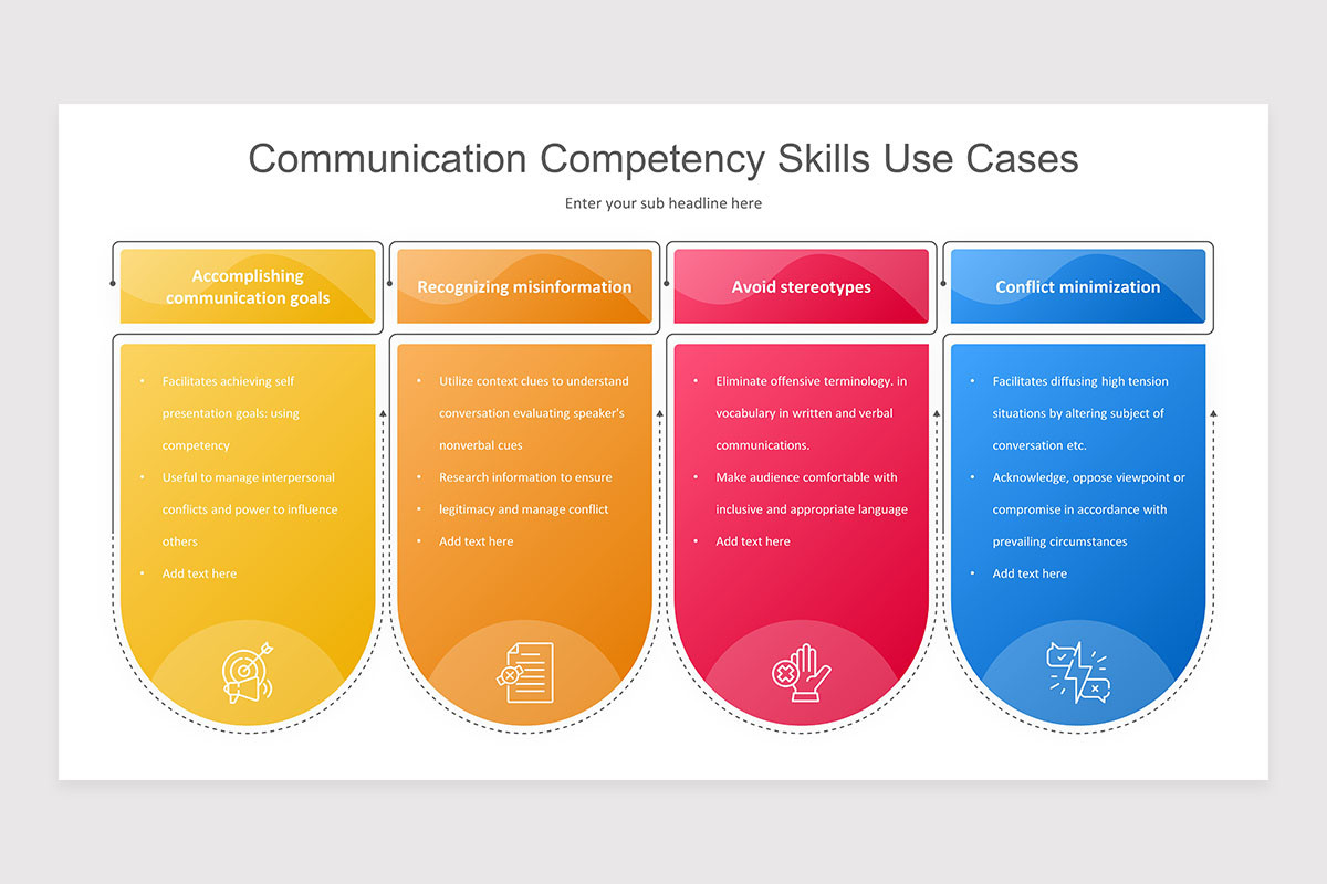 Communication Competence Keynote Presentation Template | Nulivo Market