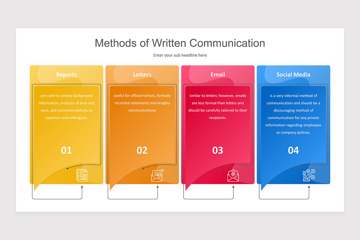 Communication Methods PowerPoint Presentation Template | Nulivo Market