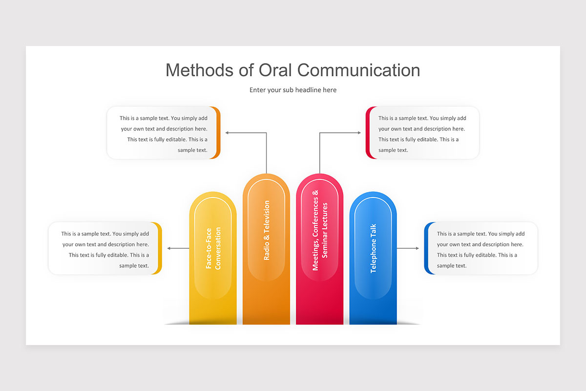 Communication Methods PowerPoint Presentation Template | Nulivo Market
