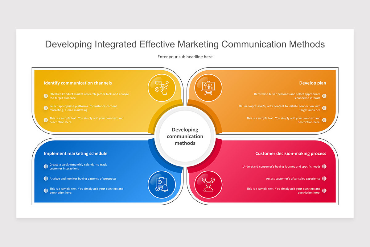 Communication Methods PowerPoint Presentation Template | Nulivo Market