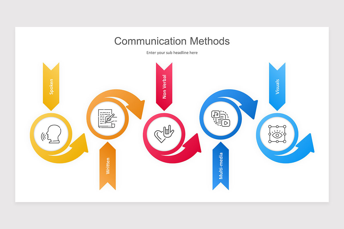 Communication Methods PowerPoint Presentation Template | Nulivo Market