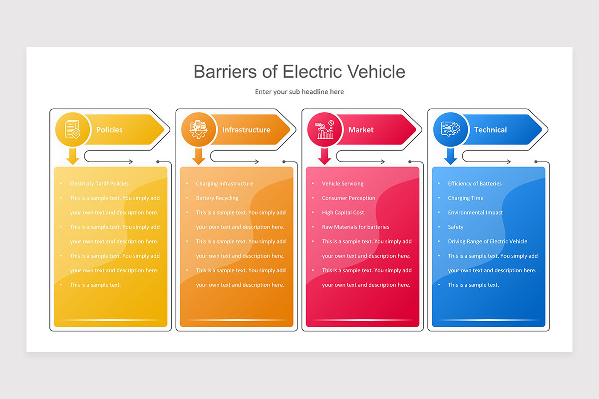 Electric Vehicles Pros & Cons Google Slides Presentation Template ...
