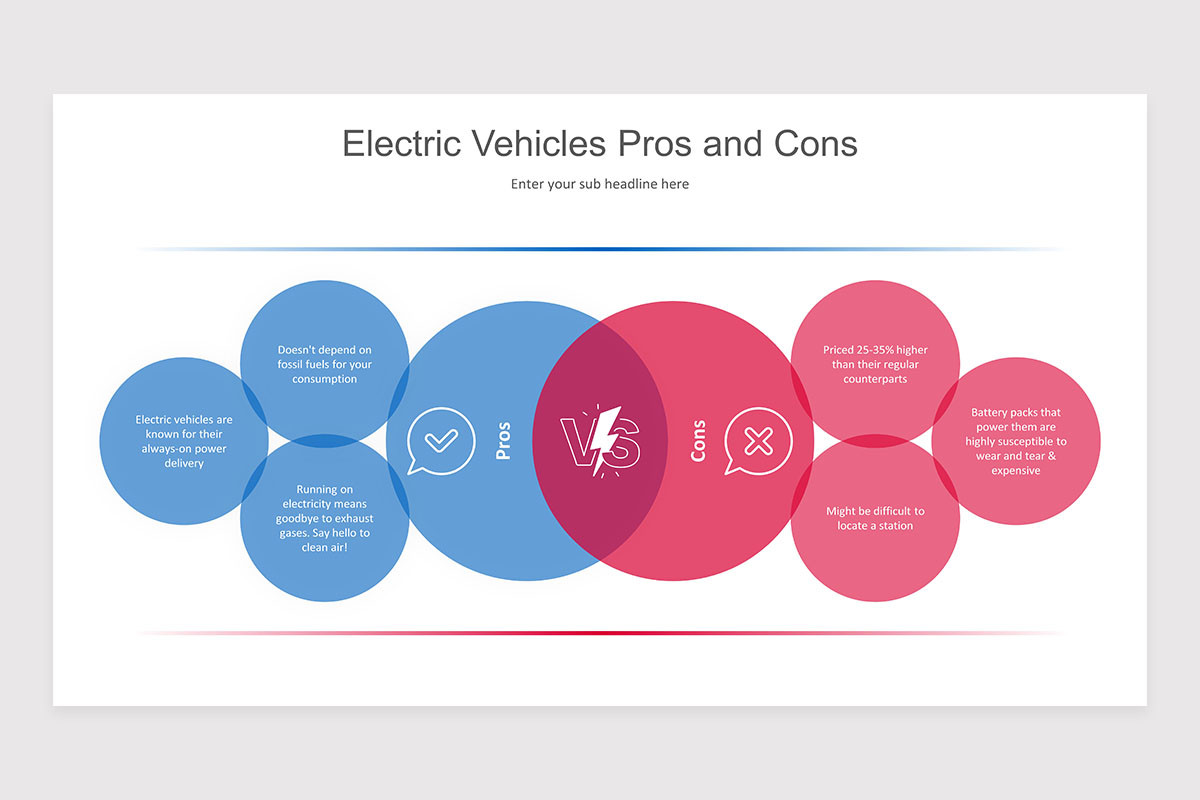 Electric Vehicles Pros & Cons Keynote Presentation Template | Nulivo Market