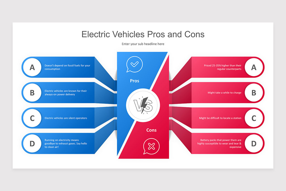 Electric Vehicles Pros & Cons Keynote Presentation Template | Nulivo Market
