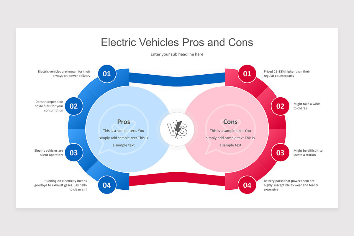 Electric Vehicles Pros & Cons Keynote Presentation Template | Nulivo Market