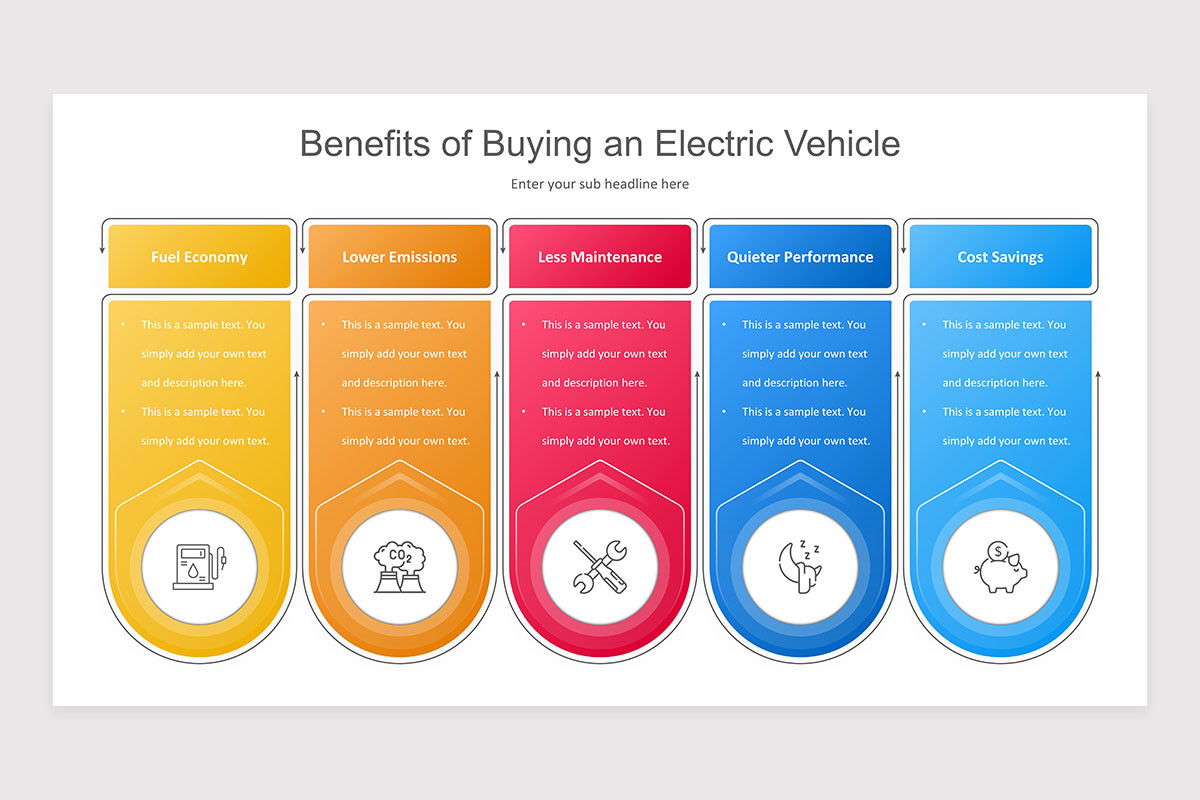 Electric Vehicles Pros & Cons Keynote Presentation Template | Nulivo Market