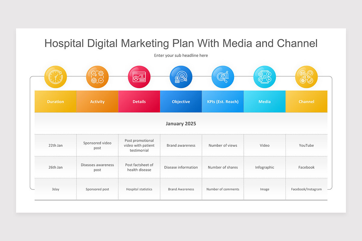 Digital Marketing Plan PowerPoint Presentation Template | Nulivo Market