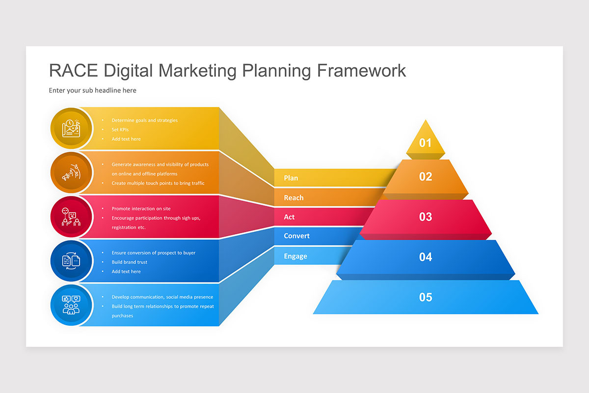 Digital Marketing Plan PowerPoint Presentation Template | Nulivo Market