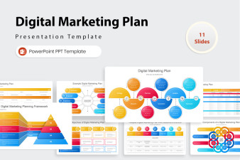 Digital Marketing Plan PowerPoint Presentation Template | Nulivo Market