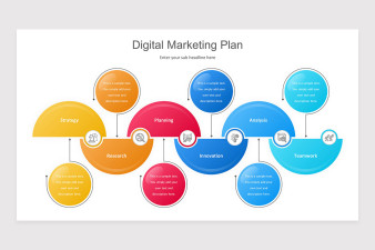 Digital Marketing Plan PowerPoint Presentation Template | Nulivo Market