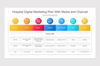 Digital Marketing Plan PowerPoint Presentation Template | Nulivo Market