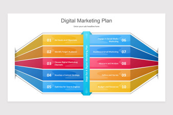 Digital Marketing Plan PowerPoint Presentation Template | Nulivo Market
