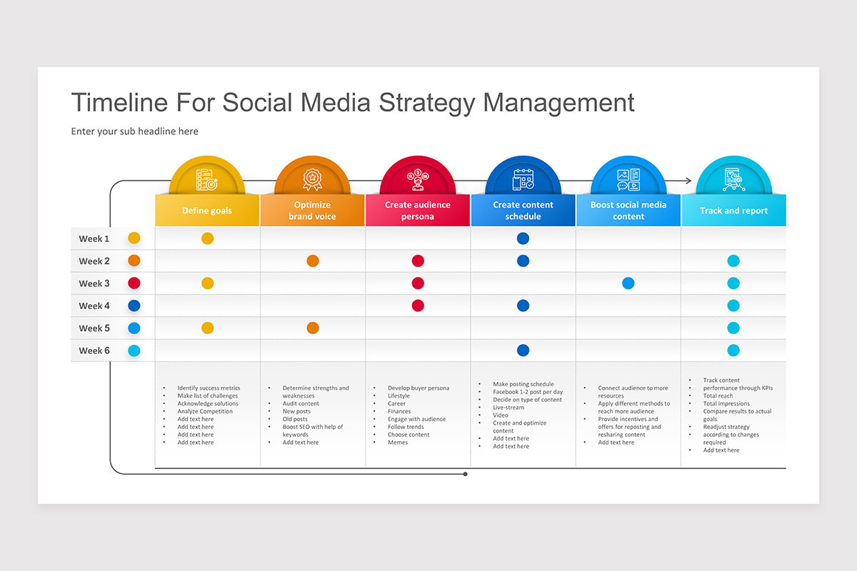 Social Media Timeline PowerPoint Presentation Template | Nulivo Market