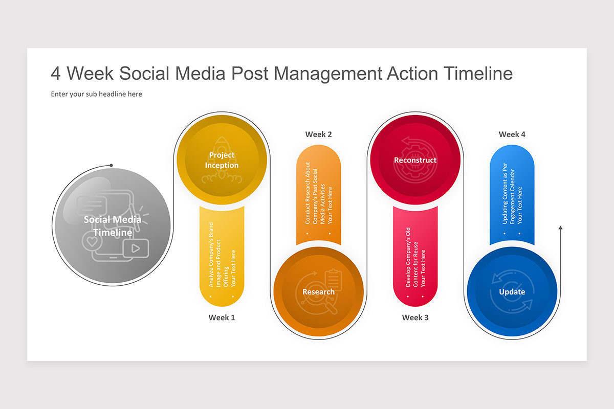 Social Media Timeline Google Slides Presentation Template | Nulivo Market