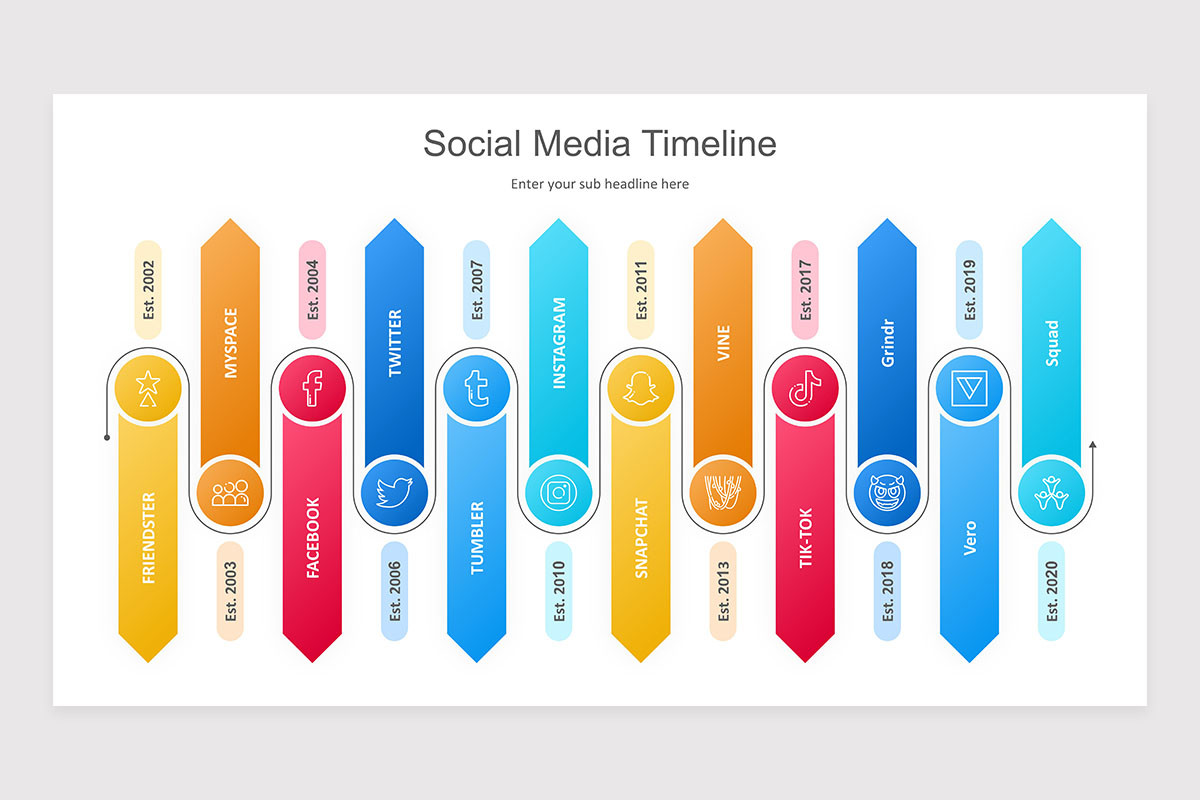 Social Media Timeline Keynote Presentation Template | Nulivo Market