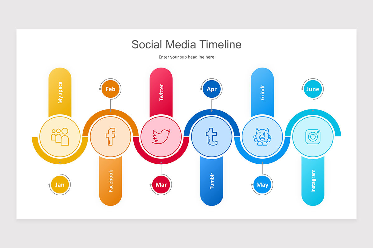Social Media Timeline Keynote Presentation Template | Nulivo Market