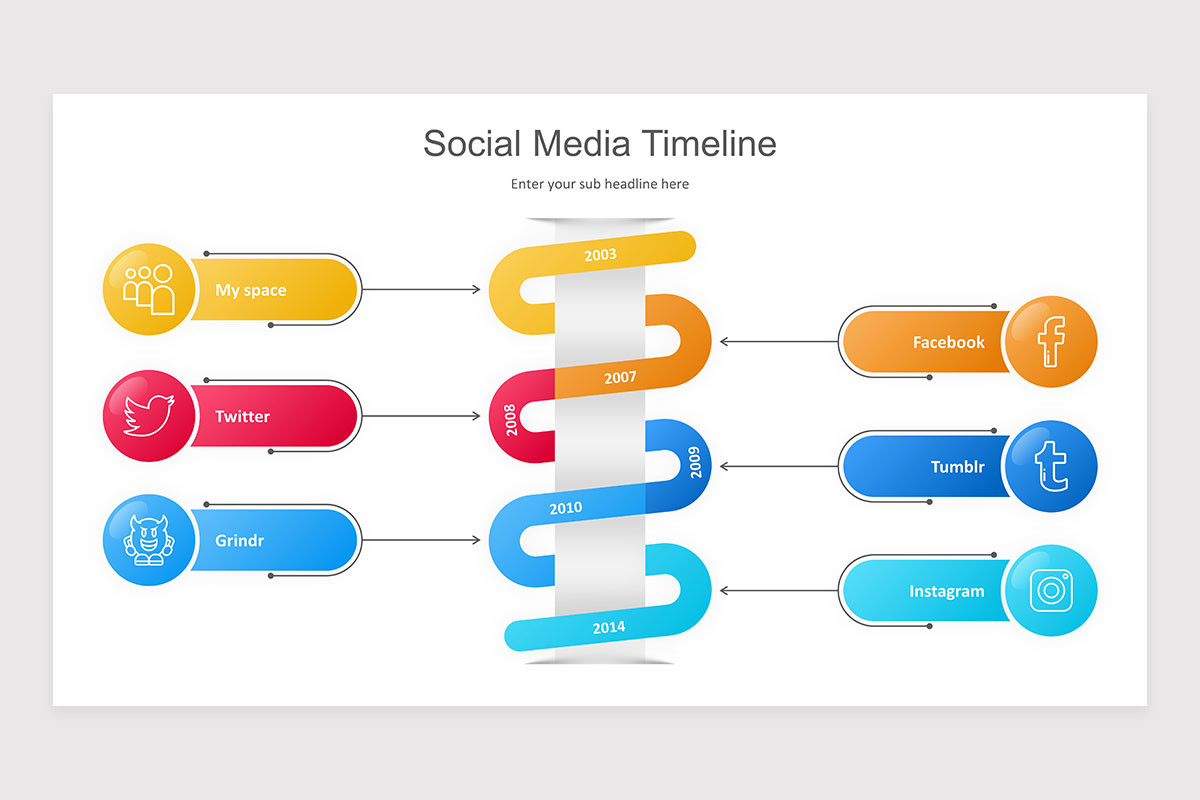 Social Media Timeline Keynote Presentation Template | Nulivo Market