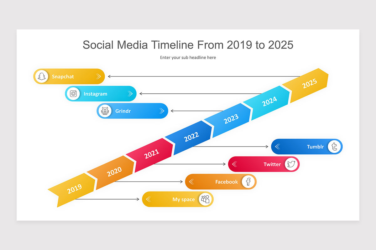 Social Media Timeline Keynote Presentation Template | Nulivo Market