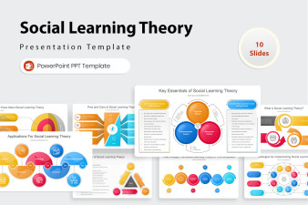 Social Learning Theory PowerPoint Presentation Template | Nulivo Market