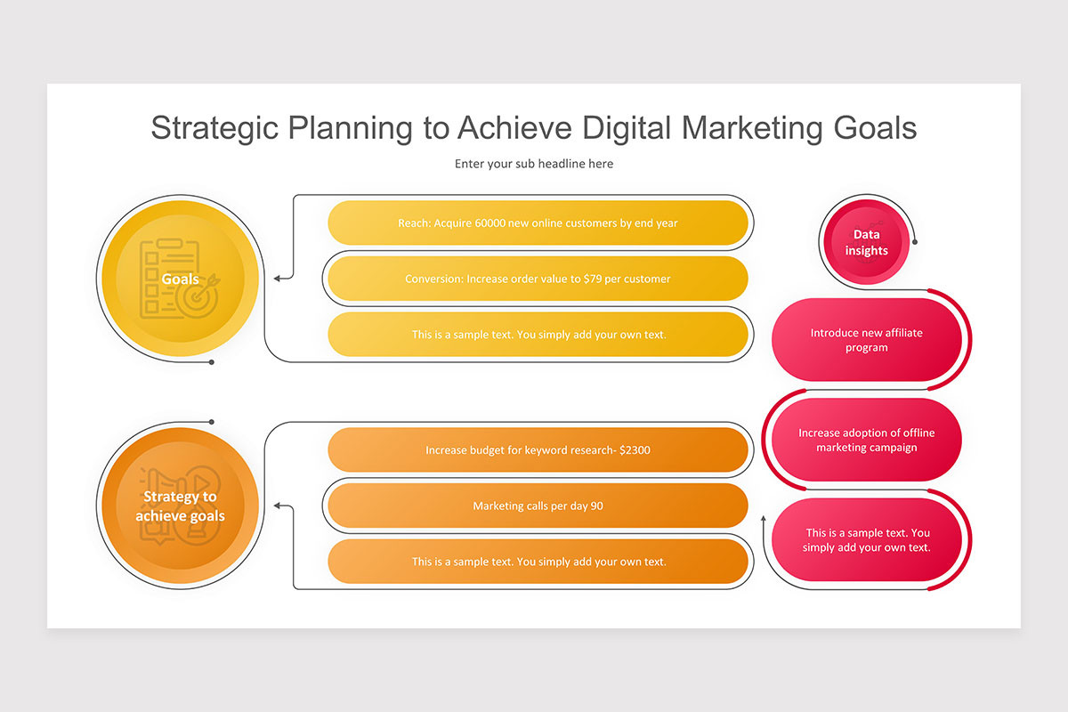 Digital Marketing Goals PowerPoint Presentation Template | Nulivo Market