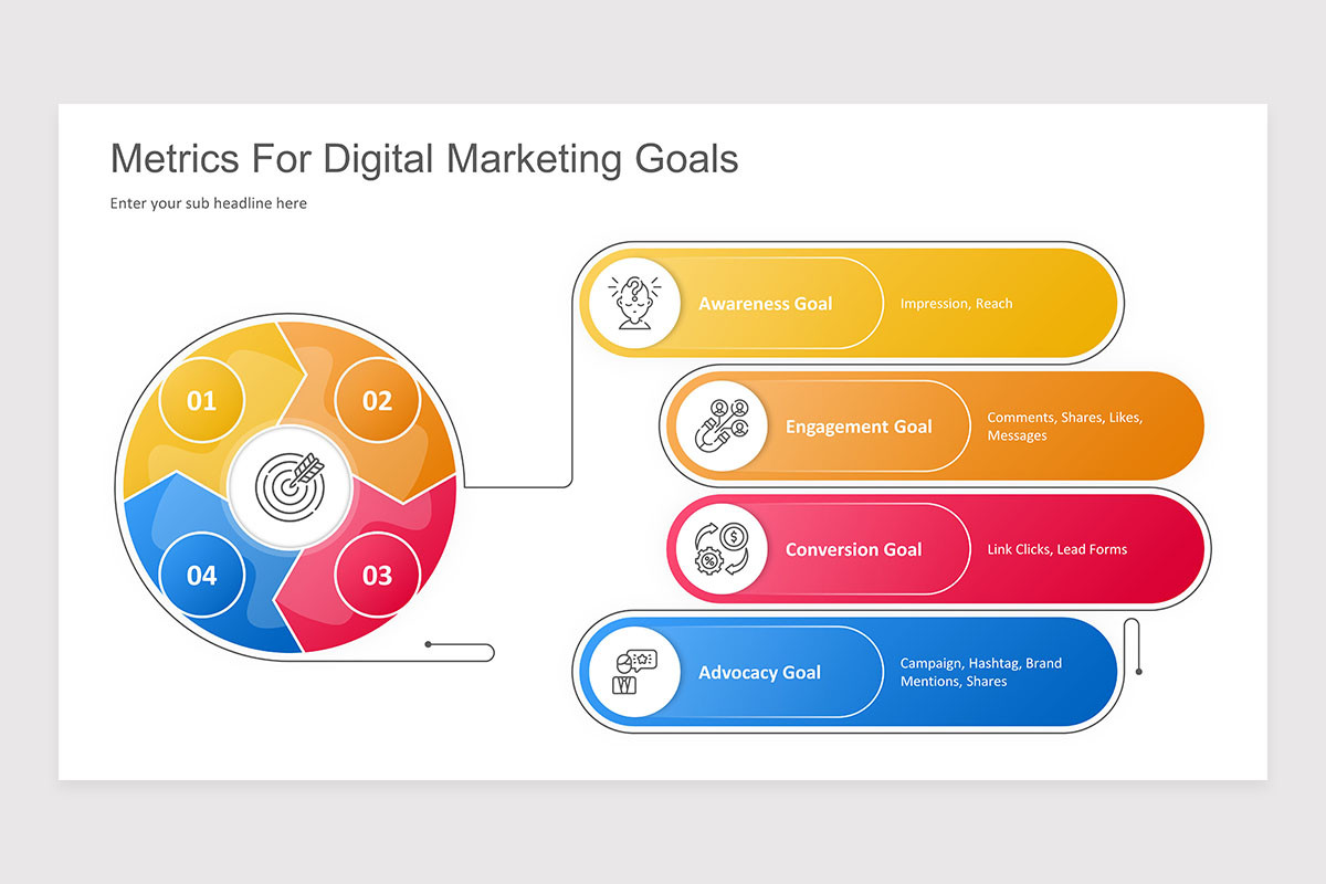 Digital Marketing Goals PowerPoint Presentation Template | Nulivo Market