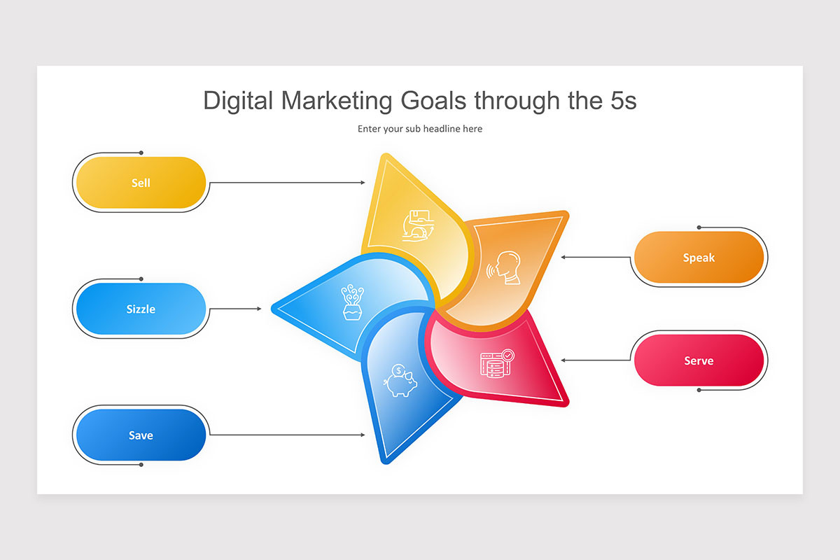 Digital Marketing Goals PowerPoint Presentation Template | Nulivo Market