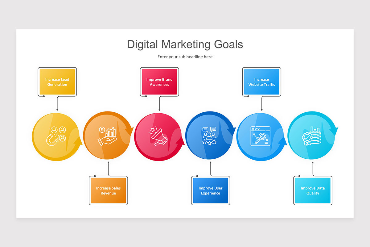 Digital Marketing Goals PowerPoint Presentation Template | Nulivo Market