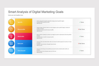 Digital Marketing Goals Google Slides Presentation Template | Nulivo Market