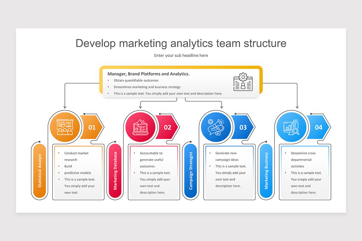 Social Media Team Structure PowerPoint Presentation Template | Nulivo ...