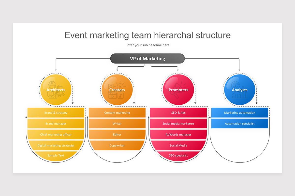 Social Media Team Structure PowerPoint Presentation Template | Nulivo ...