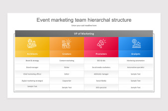 Social Media Team Structure PowerPoint Presentation Template | Nulivo ...