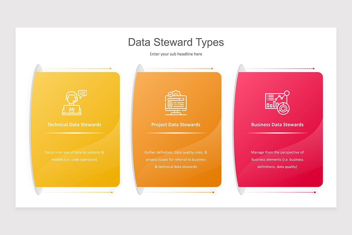 Data Stewardship Google Slides Presentation Template | Nulivo Market