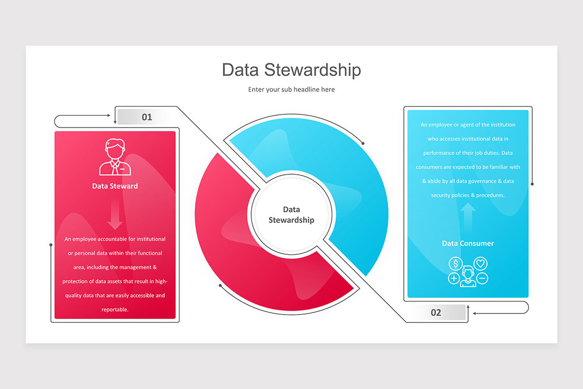Data Stewardship Keynote Presentation Template | Nulivo Market