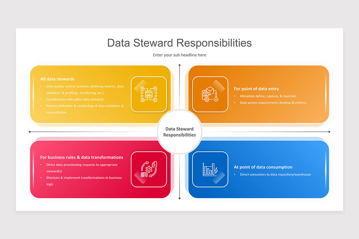 Data Stewardship Keynote Presentation Template | Nulivo Market