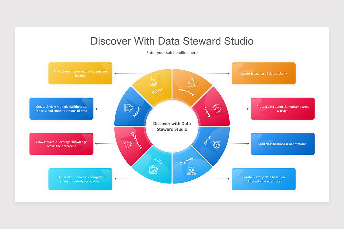 Data Stewardship Keynote Presentation Template | Nulivo Market