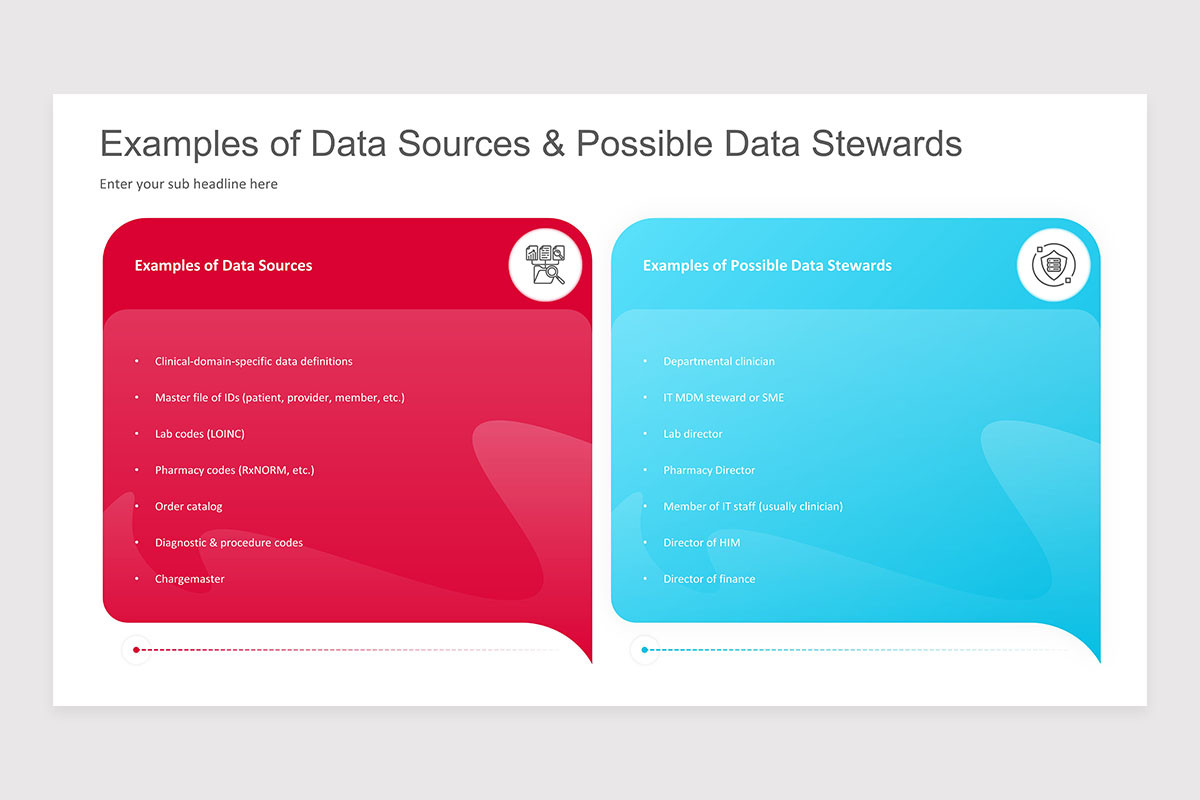 Data Stewardship Keynote Presentation Template | Nulivo Market