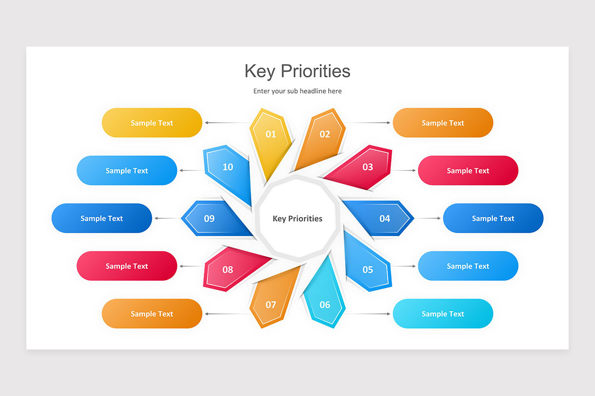 Key Priorities PowerPoint Presentation Template | Nulivo Market