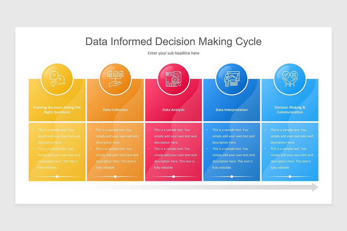Decision Cycle PowerPoint Presentation Template | Nulivo Market