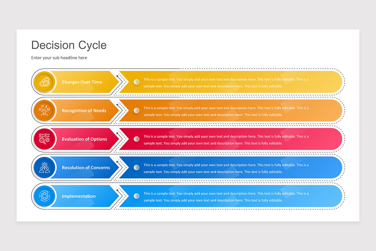 Decision Cycle Google Slides Presentation Template | Nulivo Market