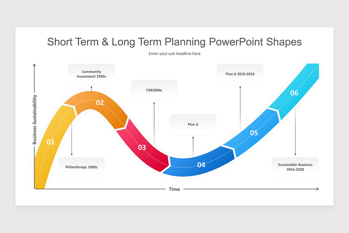 Short Term Financing PowerPoint Presentation Template | Nulivo Market