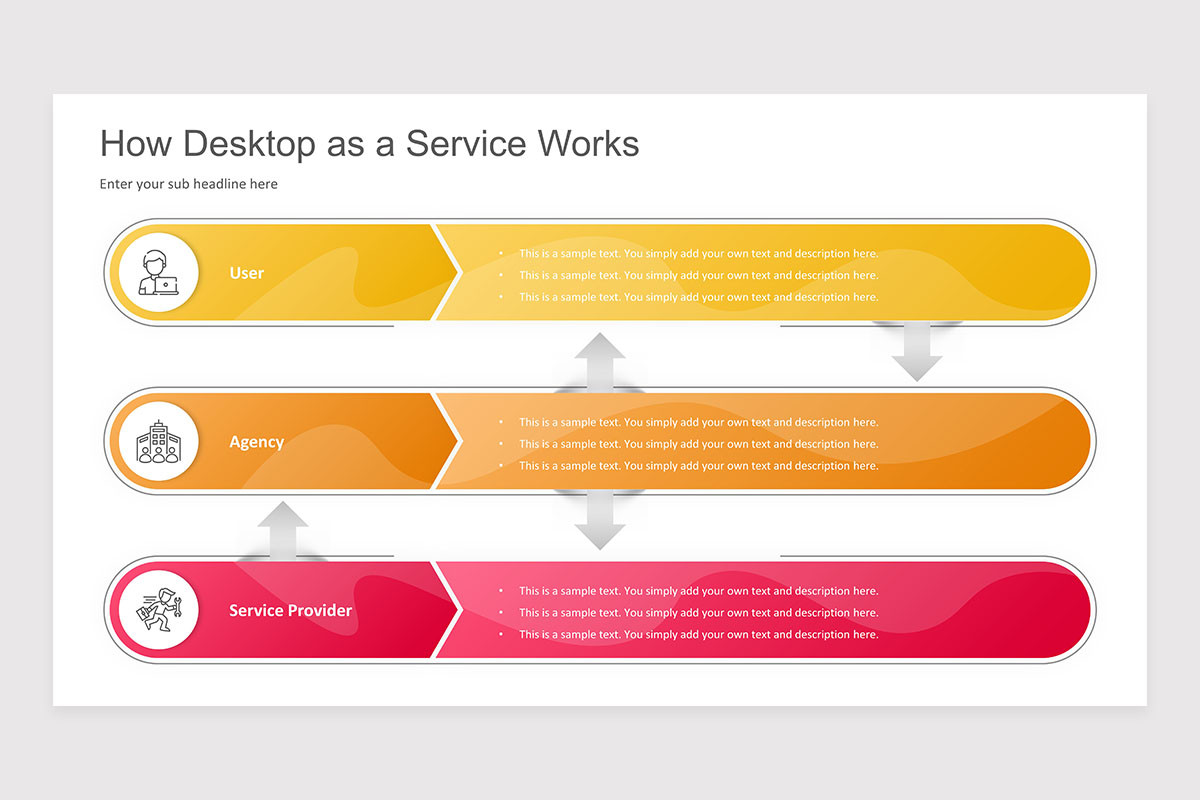 Desktop as a Service PowerPoint Presentation Template | Nulivo Market