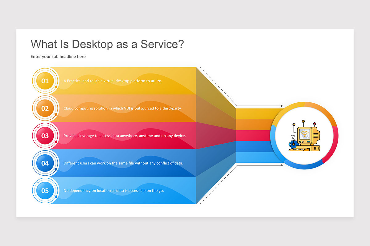 Desktop as a Service PowerPoint Presentation Template | Nulivo Market