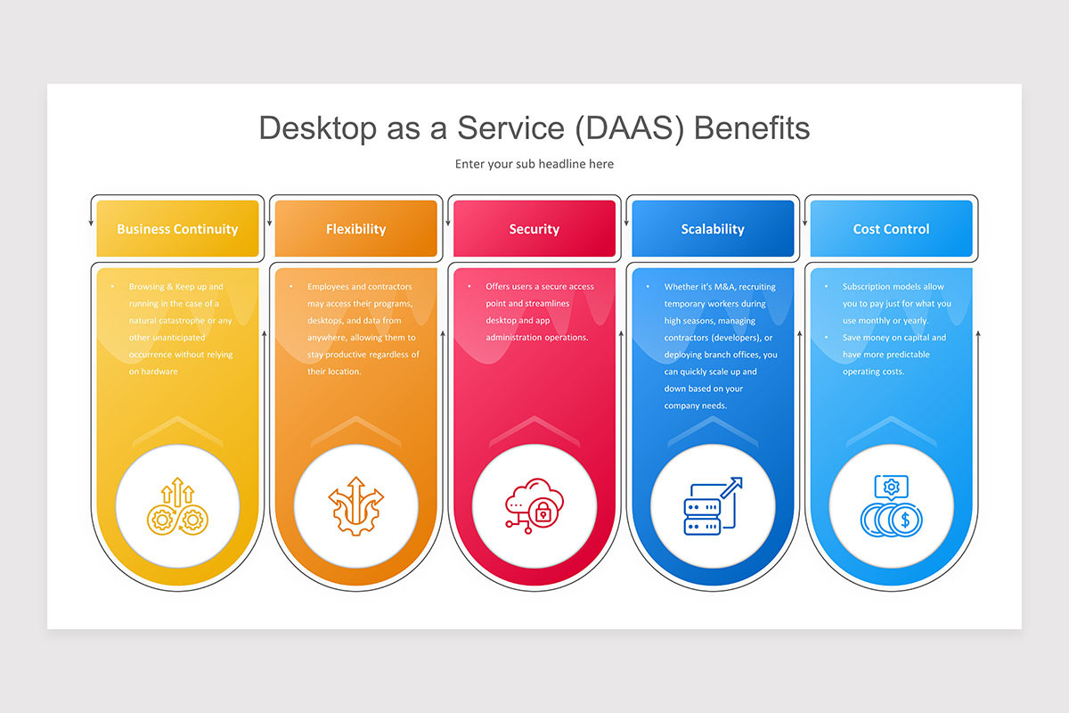 Desktop as a Service Keynote Presentation Template | Nulivo Market