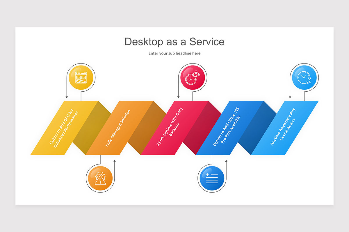 Desktop as a Service Keynote Presentation Template | Nulivo Market